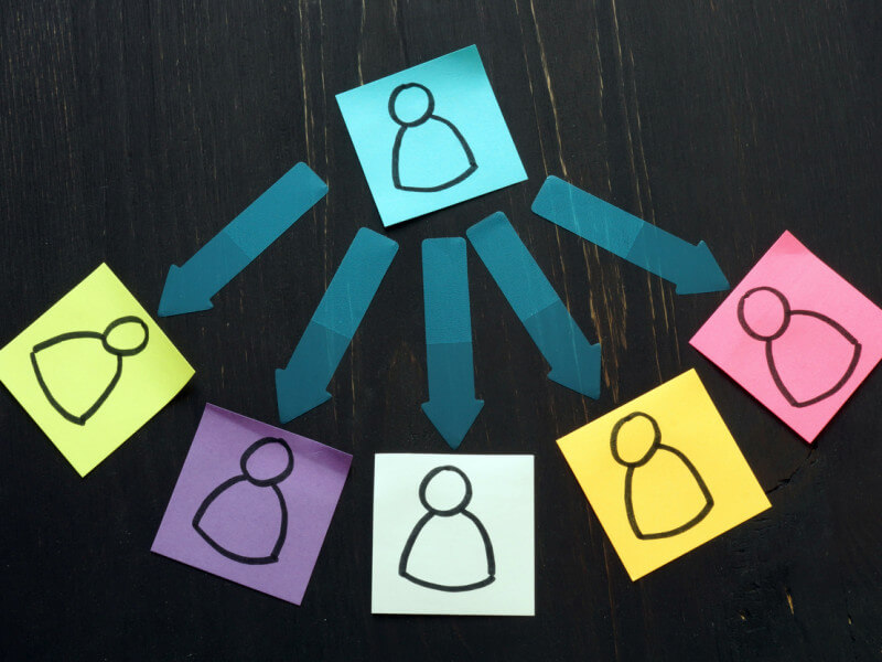 Delegation in Nursing | Berxi